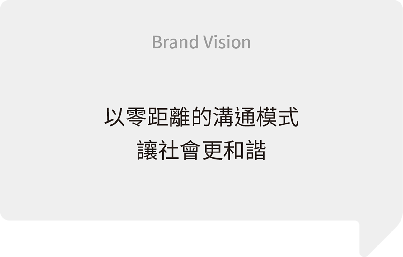 企業識別系統 CIS｜聲像商研院 Dodo Eilfy - 手心設計事務所