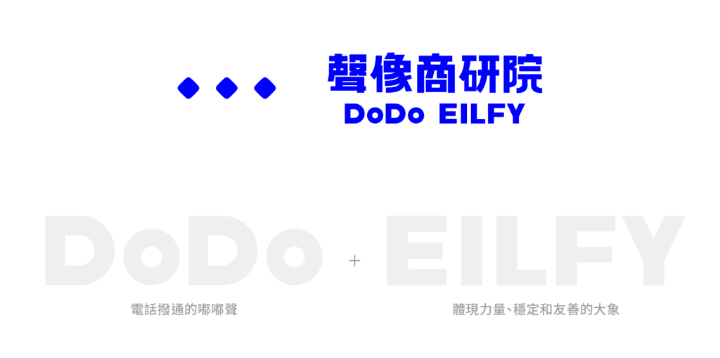 企業識別系統 CIS｜聲像商研院 Dodo Eilfy - 手心設計事務所