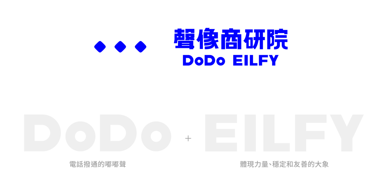 企業識別系統 CIS｜聲像商研院 Dodo Eilfy - 手心設計事務所
